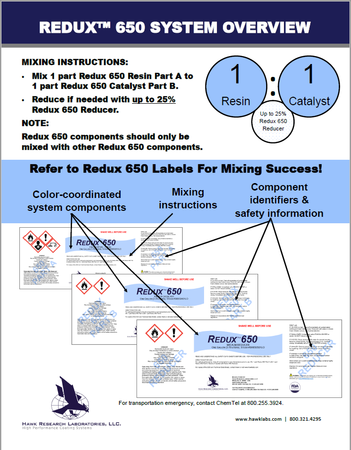 Surface Repair | Hawk Research Laboratories, LLC.